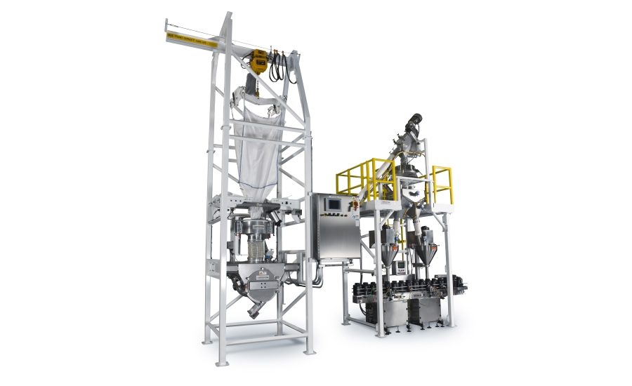 Sanitary bulk bag unloader with CPG container filling system reduces ...